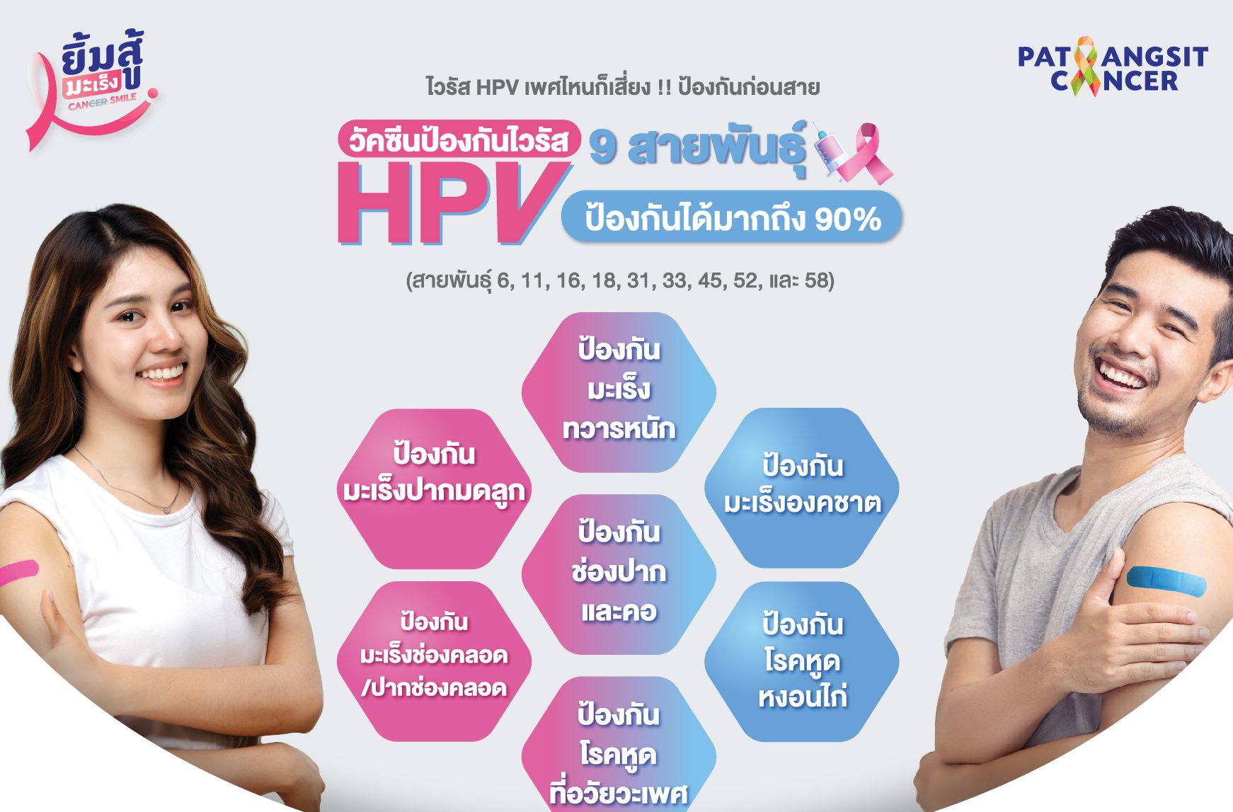 ไวรัส HPV ตัวร้ายก่อ "มะเร็งปากมดลูก" - โรงพยาบาลแพทย์รังสิต