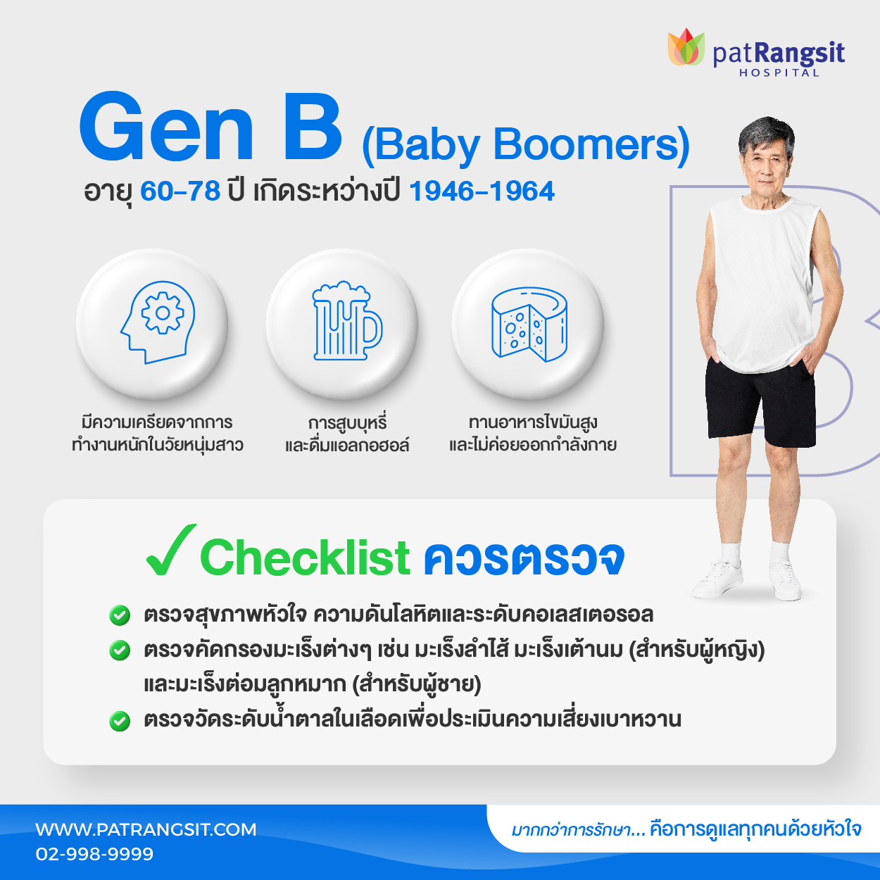 เรื่องสุขภาพ Gen ไหนก็เสี่ยง ไขข้อสงสัย อายุเท่านี้ ควรตรวจสุขภาพอะไร ...